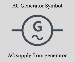 Generator Symbol – Meaning, Types & Practical Uses