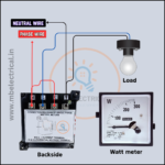 Watt Meter Diagram – 5 Simple Steps to Understand Wattmeter Connection