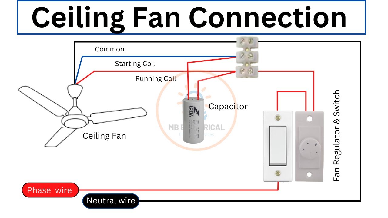 Ceiling Fan Capacitor Wiring Diagram - Mb Electrical