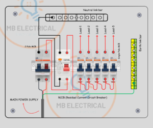 RCCB Connection – Best & Simple Guide with Wiring Diagram (2025)