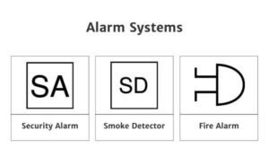 Electrical Symbols Chart (Complete Guide with PDF & Meaning)