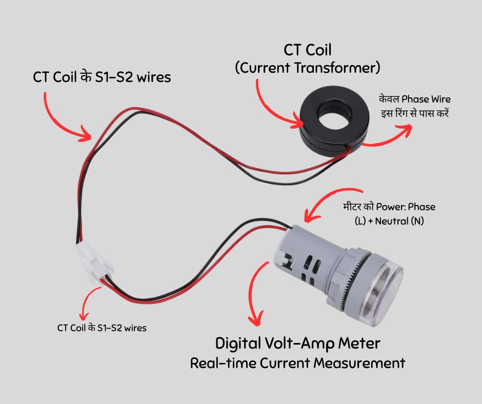 Digital Volt Amp Meter Connection – 5 Easy & Essential Steps