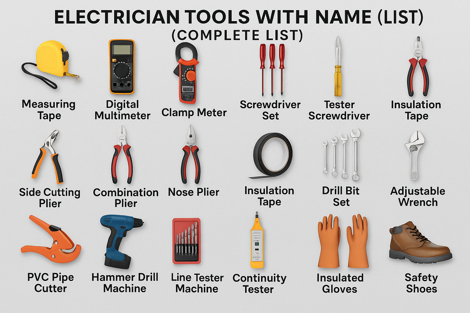 Electrician Tools With Name: Essential Easy Guide (15+ List)
