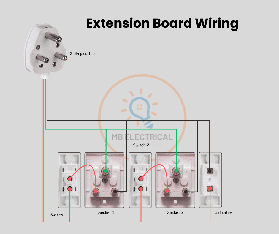 How to do Extension Board Wiring easily at home