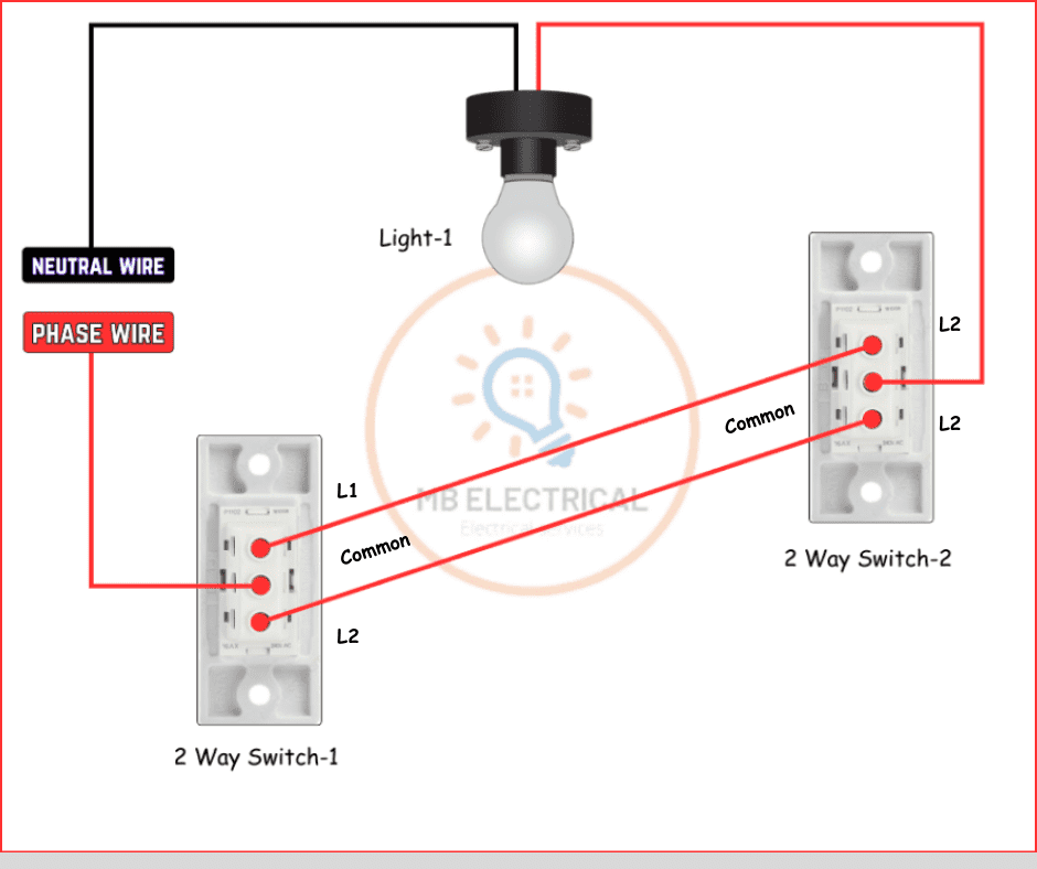 Mb Electrical - MB Electrical is a free online electrical wiring ...